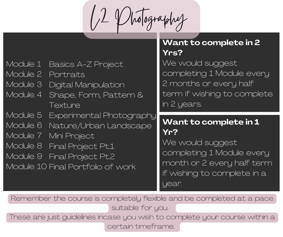 L2 Certificate in Photography-2 Yr Subscription Payment – ACED ...