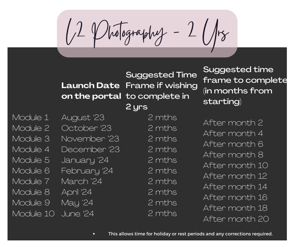 L2 Certificate in Photography-2 Yr Subscription Payment – ACED ...